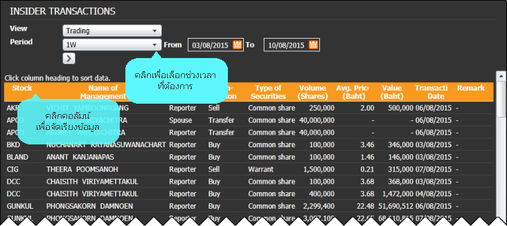 Aspen for Browser Help
